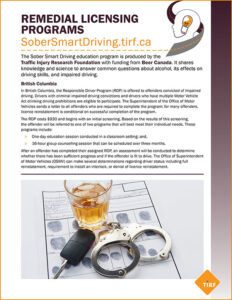 Sober Smart Driving - Remedial Licensing Programs